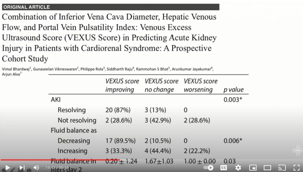 20:30 “Here is an actual real life clinical example of how this looks when we perform a complete ...