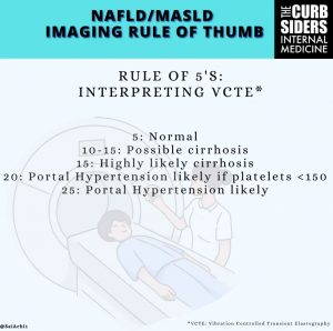 *Vibration-controlled Transient Elastography in NAFLD: Review Study ...