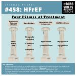 Heart Failure with Reduced Ejection Fraction Pearls